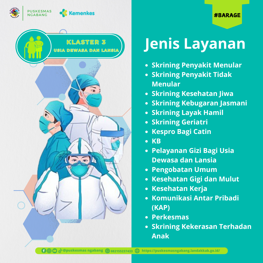 INTEGRASI PELAYANAN KESEHATAN PRIMER ILP PUSKESMAS NGABANG - Puskesmas Ngabang